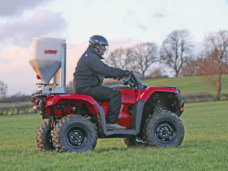 HONDA 2020 ATVs AND UTVs - T H WHITE Group