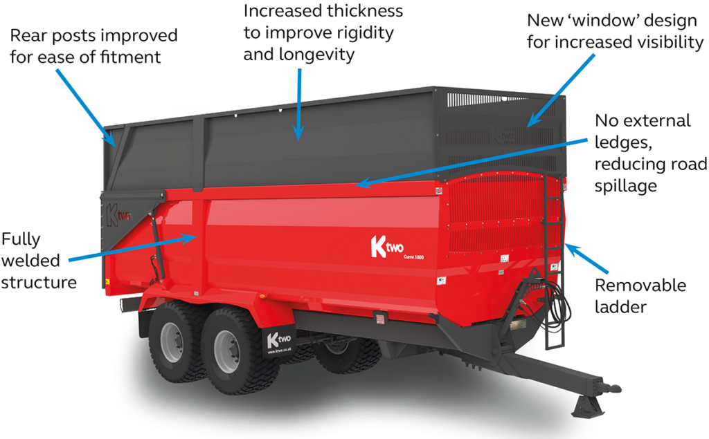 Ktwo improves trailer sides to increase versatility and longevity - T H ...
