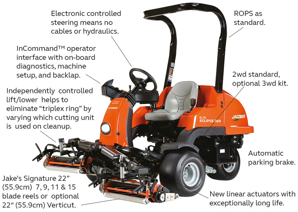 Leading the charge with electric lithium technology! - T H WHITE Group